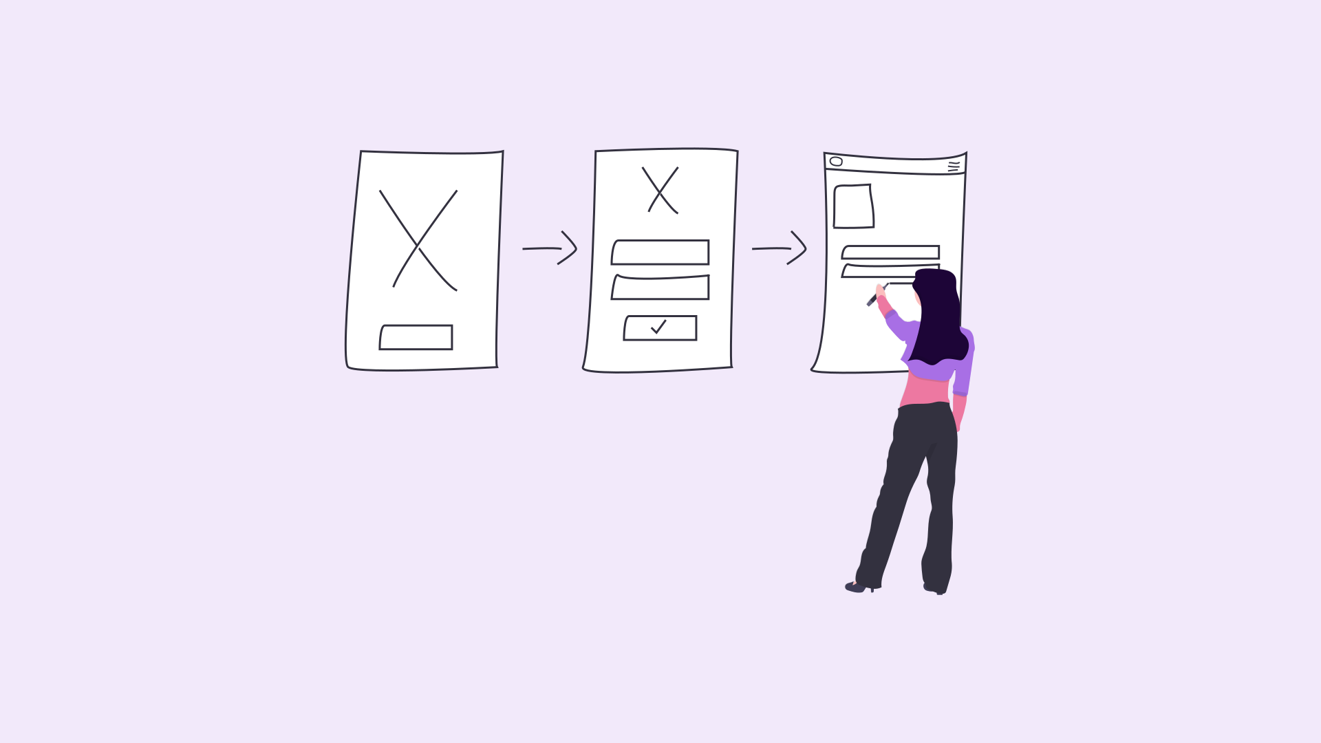 What is a Wireframe? Why is wireframing so important?